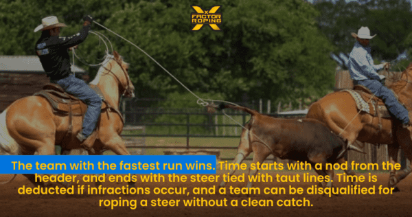 The Art Of Team Roping | X Factor Roping